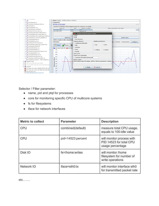 Jmeter Memory Profiling Server Side Monitoring Memory And Cpu