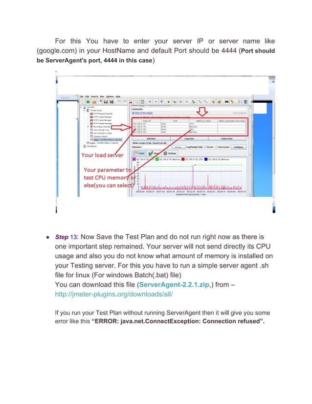 Jmeter Memory Profiling Server Side Monitoring Memory And Cpu