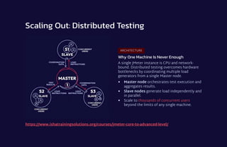 JMeter Performance Testing from Core to Advanced Level | PDF