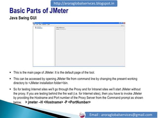 Jmeter Tutorial for Beginners | PPTX