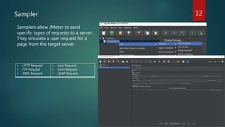 JMeter | PPT