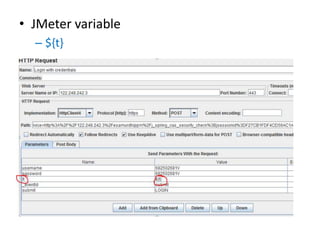 Useful JMeter functions for scripting | PPT