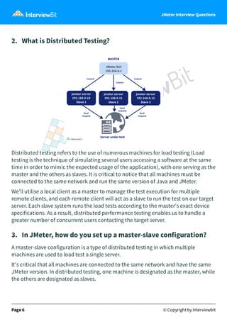 jmeter interview q.pdf
