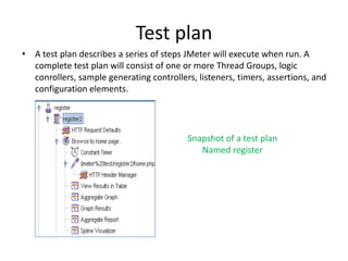 Apache JMeter - A brief introduction | PPTX