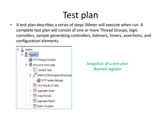 Apache Jmeter A Brief Introduction Pptx Web Development Internet