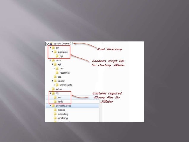 Jmeter Introduction