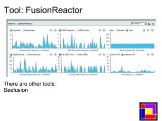 A Beginner's Guide to Application Load Testing | ODP | Web Development ...