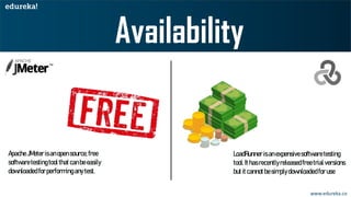 JMeter vs LoadRunner | Edureka | PDF