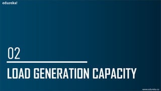 JMeter vs LoadRunner | Edureka | PDF