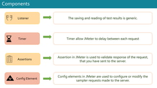 Jmeter Walkthrough | PPT