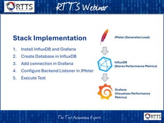 JMeter webinar - integration with InfluxDB and Grafana | PDF