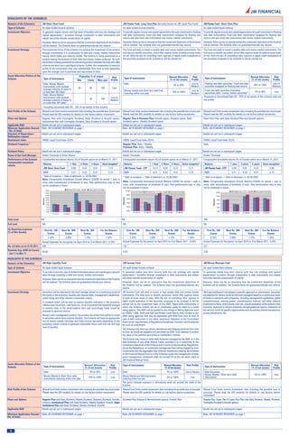 Jm financial mutual fund common application form with kim | PDF