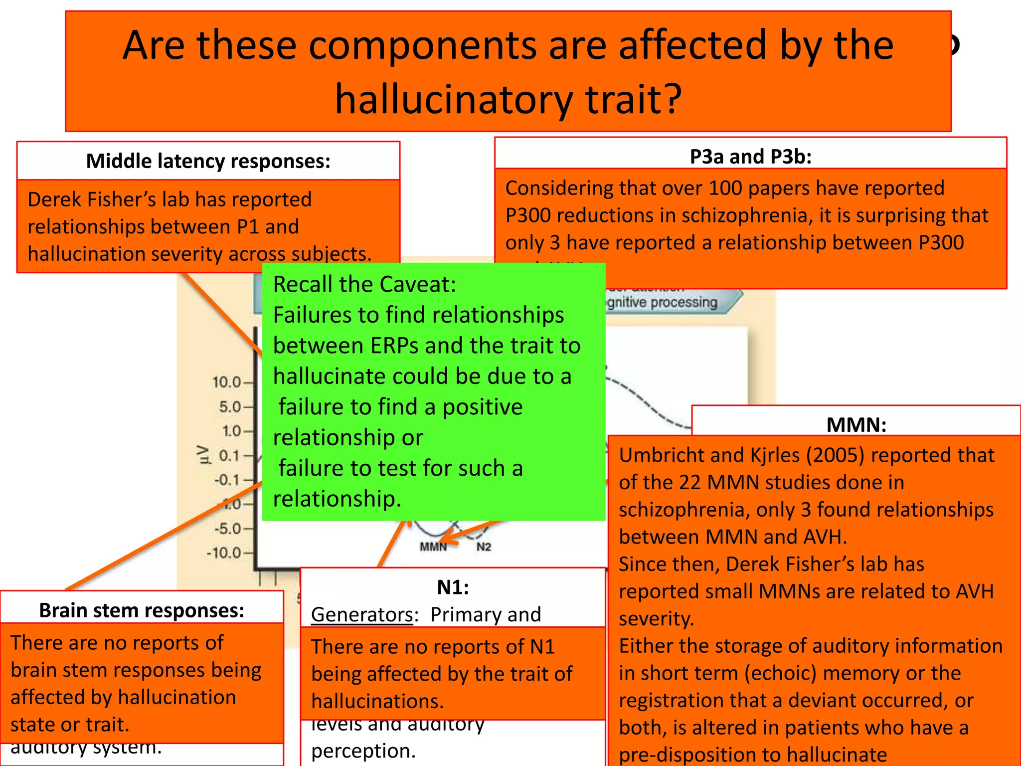 Judith Ford Presentation - SRF Webinar Sep 13, 2012 | PPT