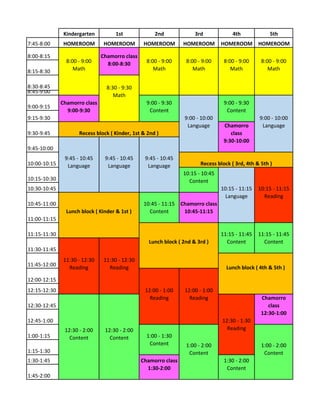 JMGES Bell Schedule (SY14-15) | PDF
