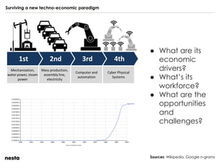 Making an algorithmic economy work | PPT