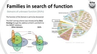 Introduction to Protein Families and Databases | PDF