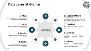 Introduction to Protein Families and Databases | PDF | Databases | Computer Software and ...