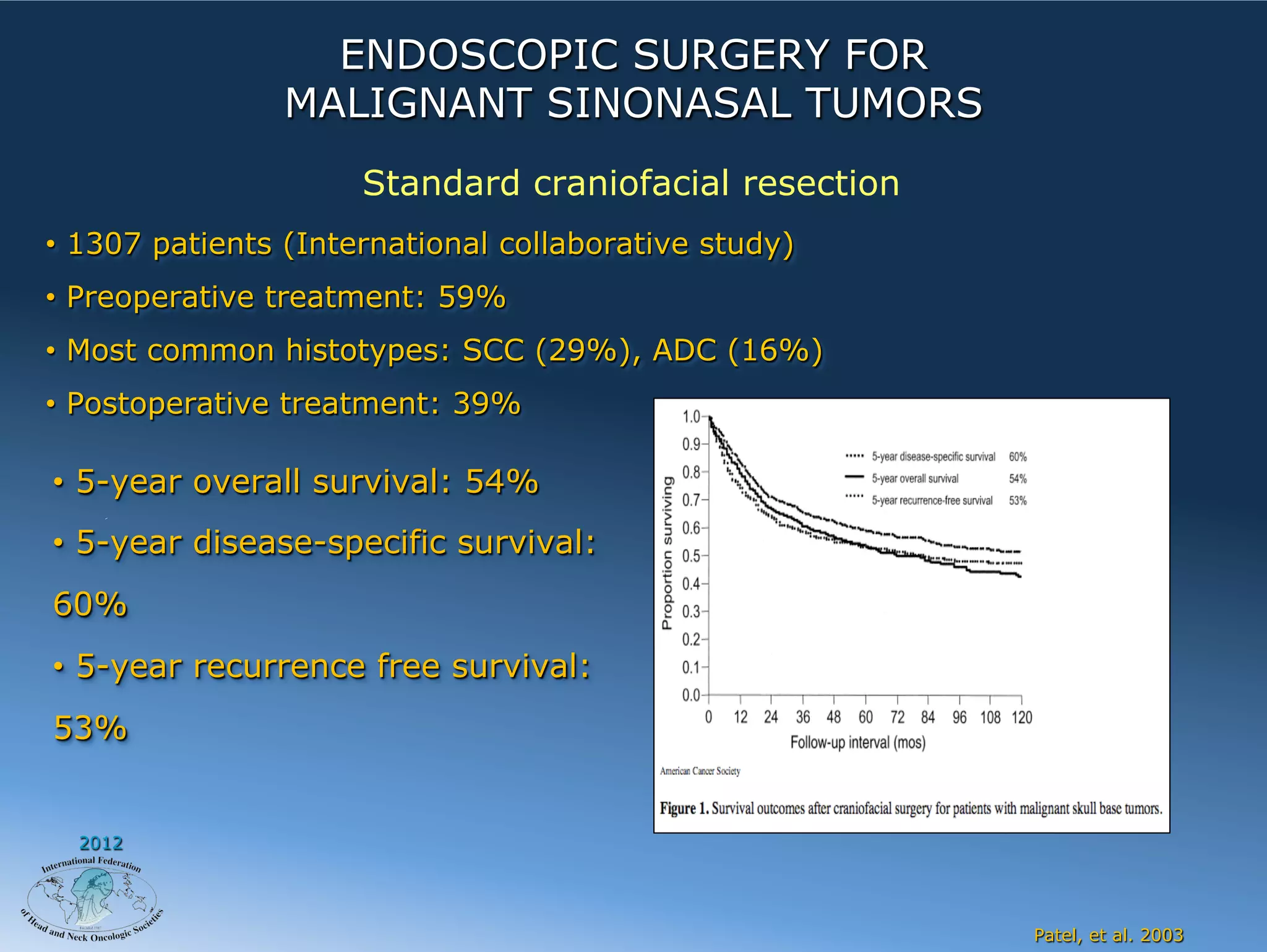 Minimally invasive sinus surgery by P. Nicolai | PDF