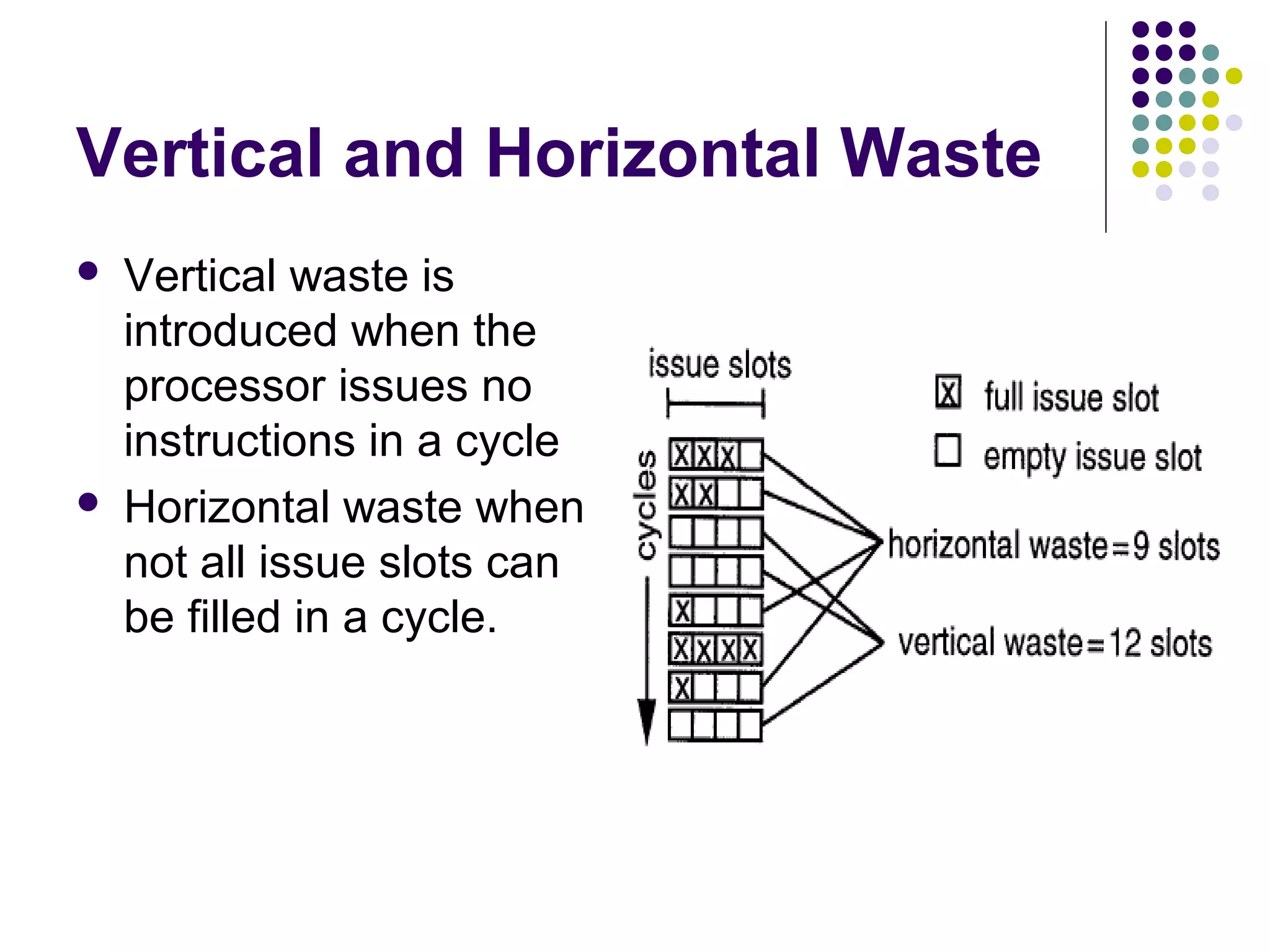 Multi threaded rtos | PPT
