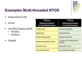 Multi threaded rtos | PPT