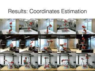 Robot Localisation and 3D Position Estimation Using a Free-Moving ...