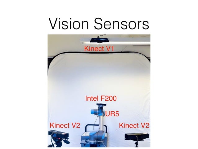 Robot Localisation and 3D Position Estimation Using a Free-Moving Camera and Cascaded ...