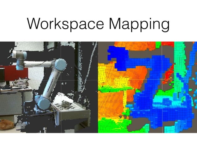 Robot Localisation And 3d Position Estimation Using A Free Moving