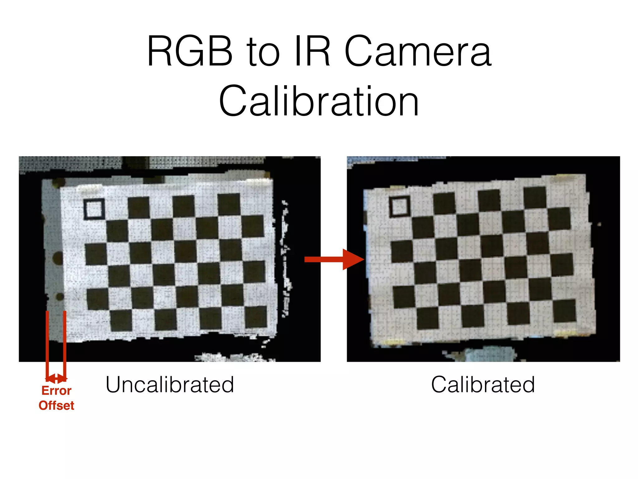 Automatic Calibration Of A Robot Manipulator And Multi 3d Camera System Pdf Cameras And