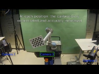 Automatic Calibration of a Robot Manipulator and Multi 3D Camera System ...