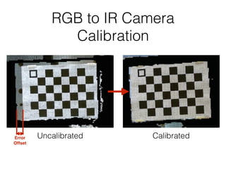 Automatic Calibration of a Robot Manipulator and Multi 3D Camera System ...