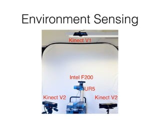 Multi-Objective Convolutional Neural Networks for Robot Localisation and 3D Position Estimation ...