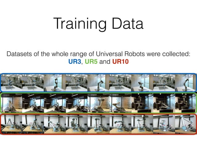Multi Objective Convolutional Neural Networks For Robot Localisation And 3d Position Estimation