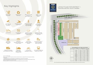 Bptp district BPTP Affordable Plots Faridabad under Deen Dayal Jan Awas ...
