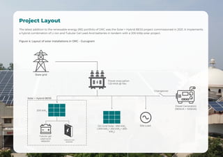 Hybrid Energy Storage Project Case Study | PDF