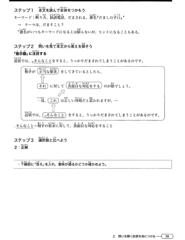 shin kanzen masuta n2 dokkai JLPT | PDF