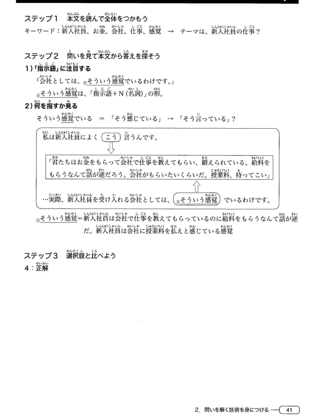 shin kanzen masuta n2 dokkai JLPT | PDF