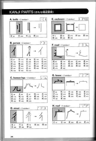 Jml kanji-look-and-learn-121215034654-phpapp01 | PDF