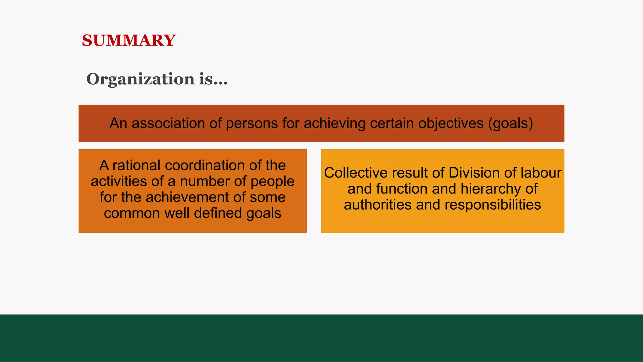 The Organization; Concepts & Principles | PDF