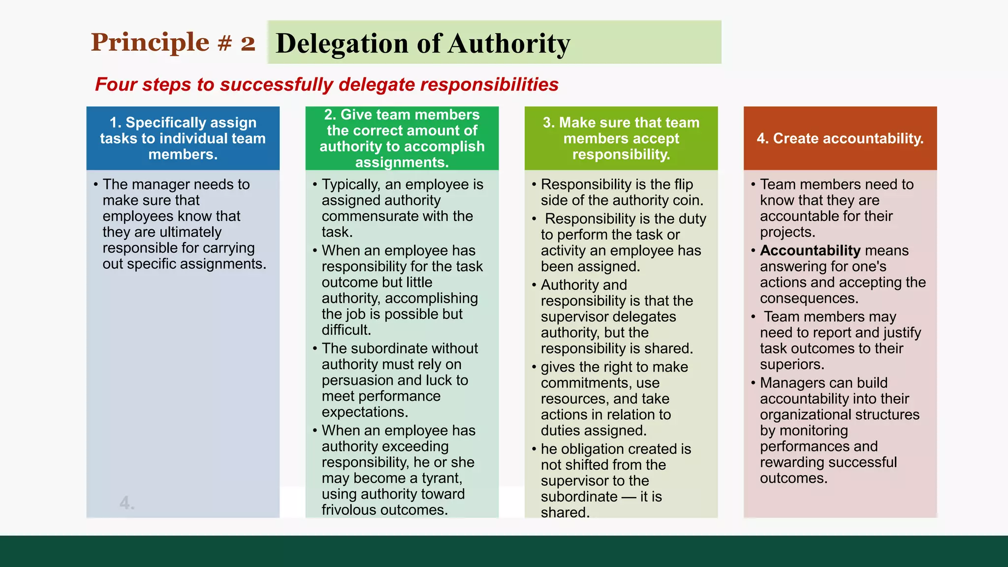 The Organization; Concepts & Principles | PDF