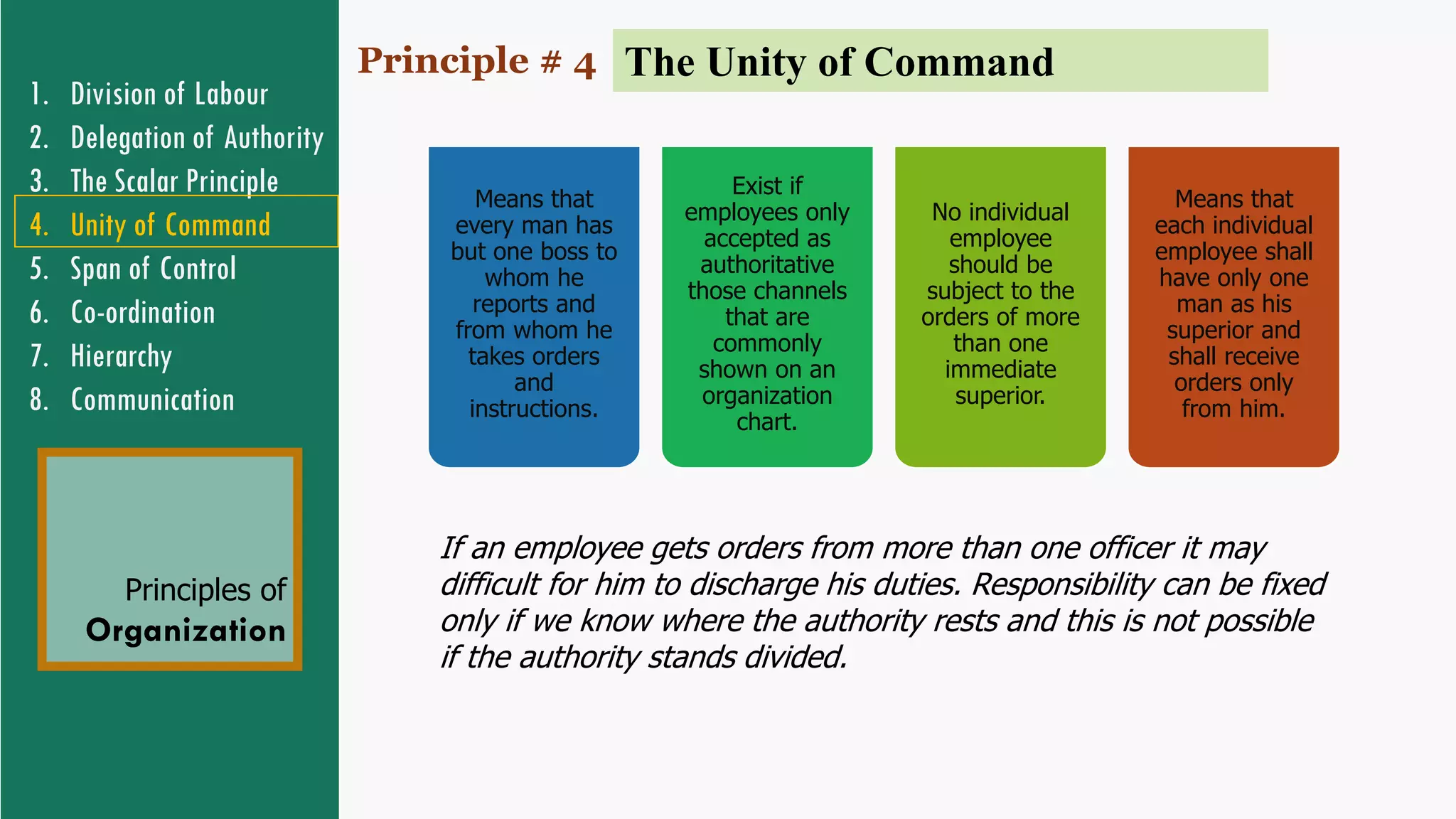 The Organization; Concepts & Principles | PDF