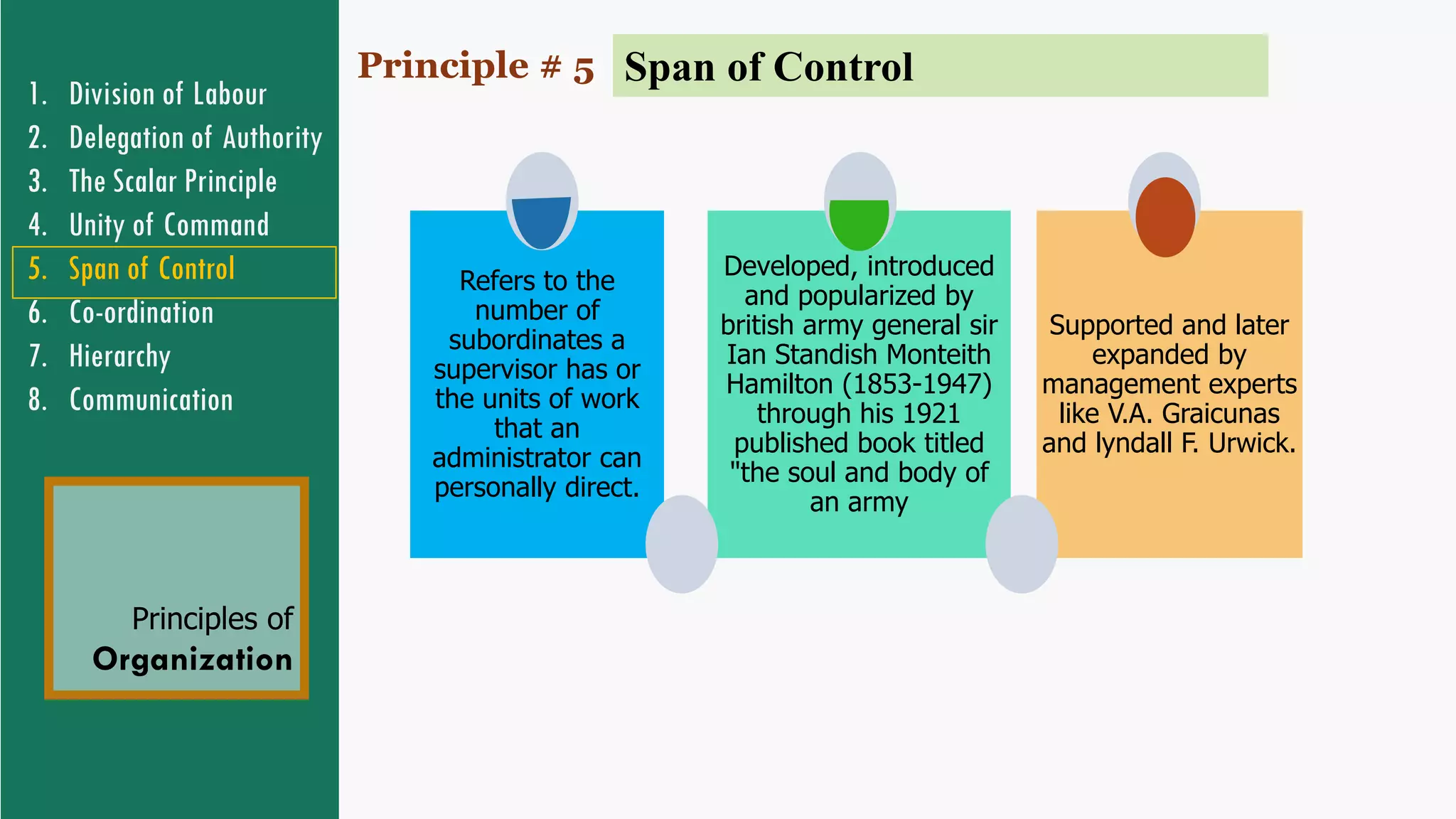 The Organization; Concepts & Principles | PDF