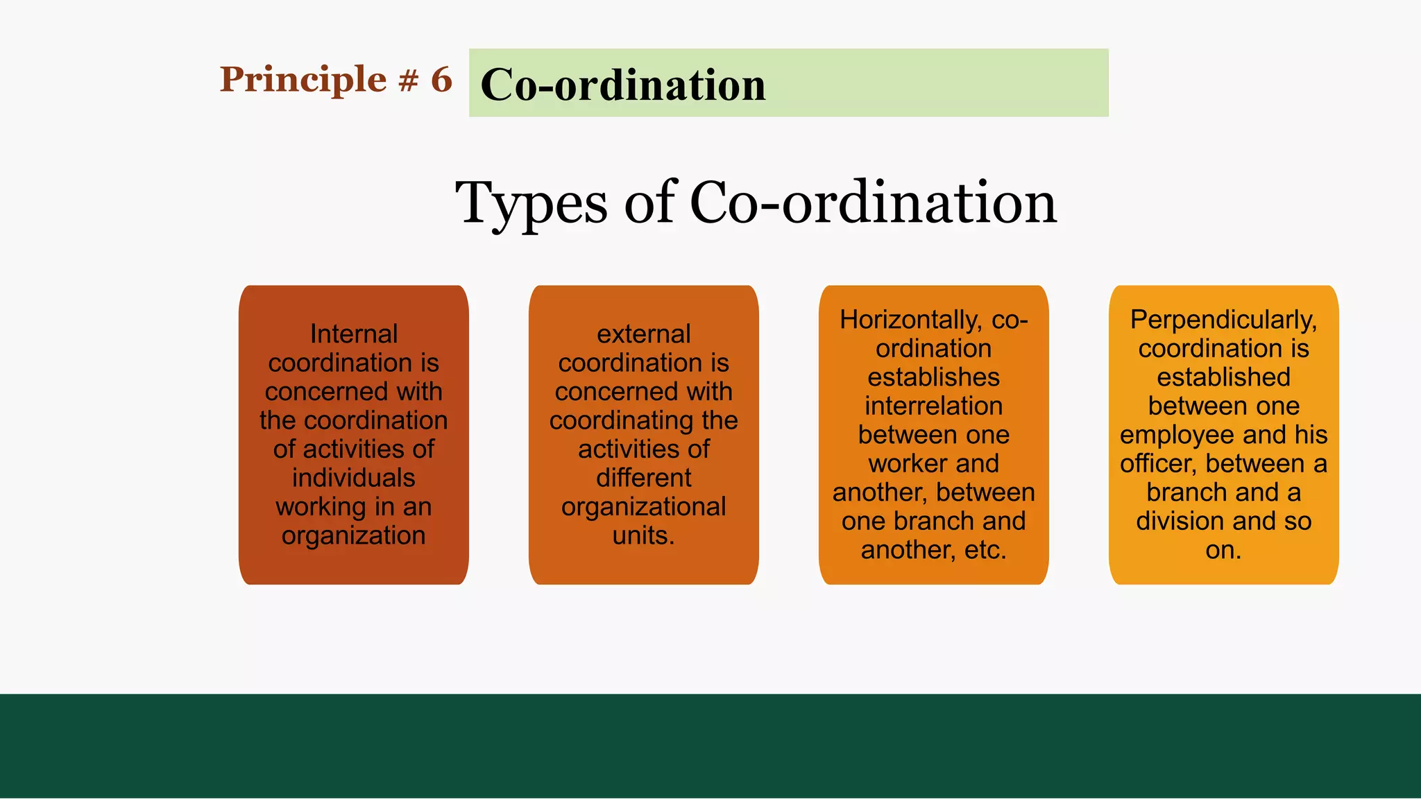 The Organization; Concepts & Principles | PDF