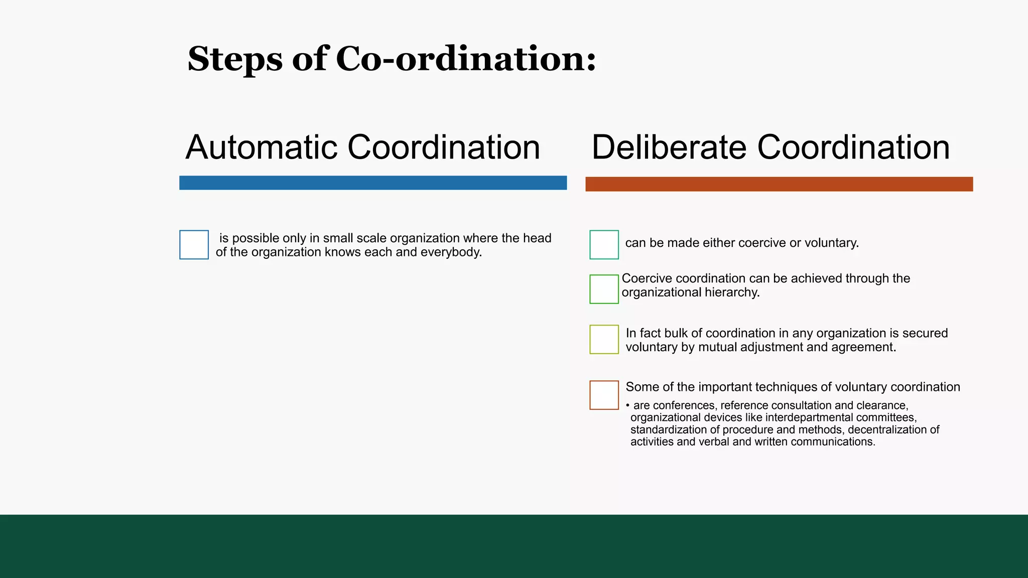 The Organization; Concepts & Principles | PDF