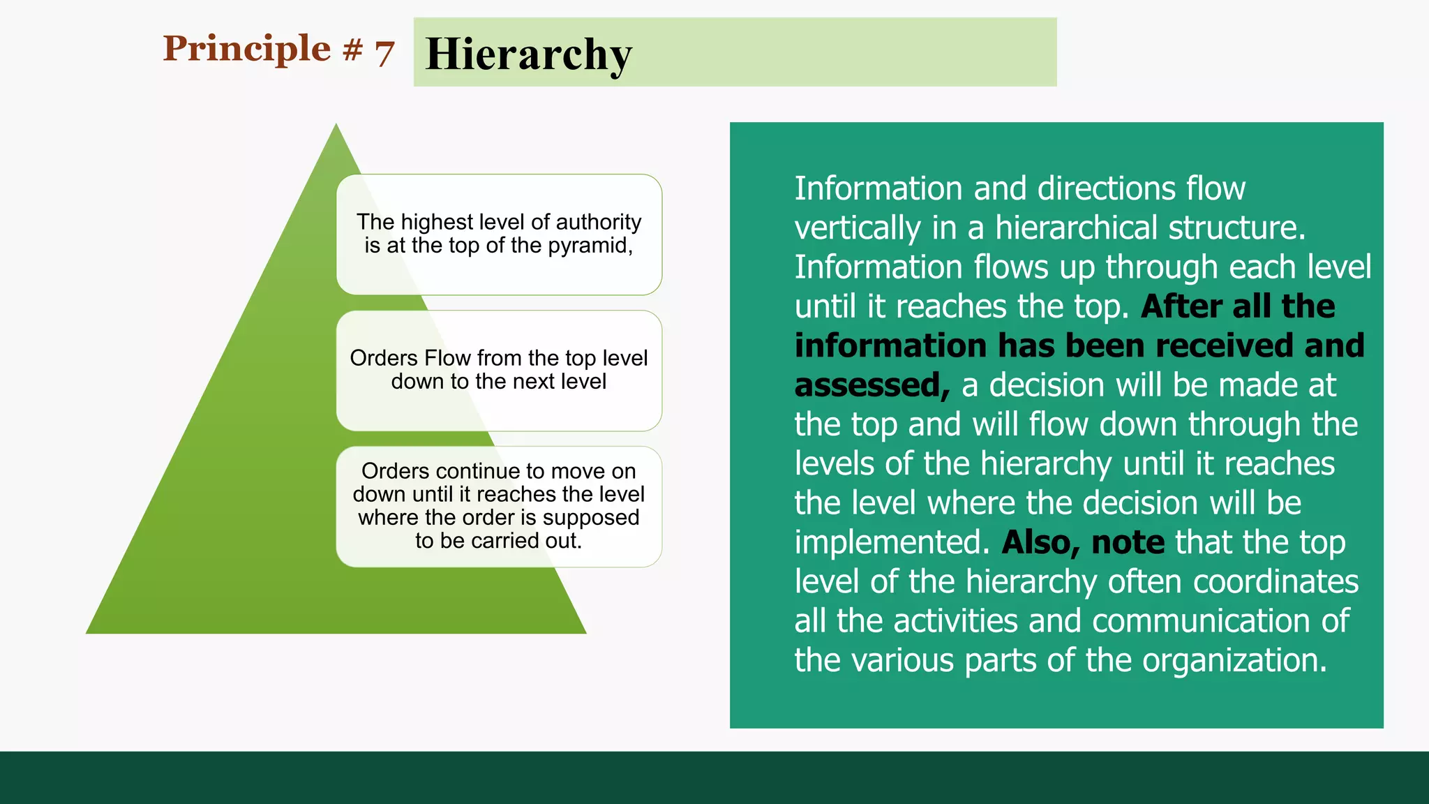 The Organization; Concepts & Principles | PDF