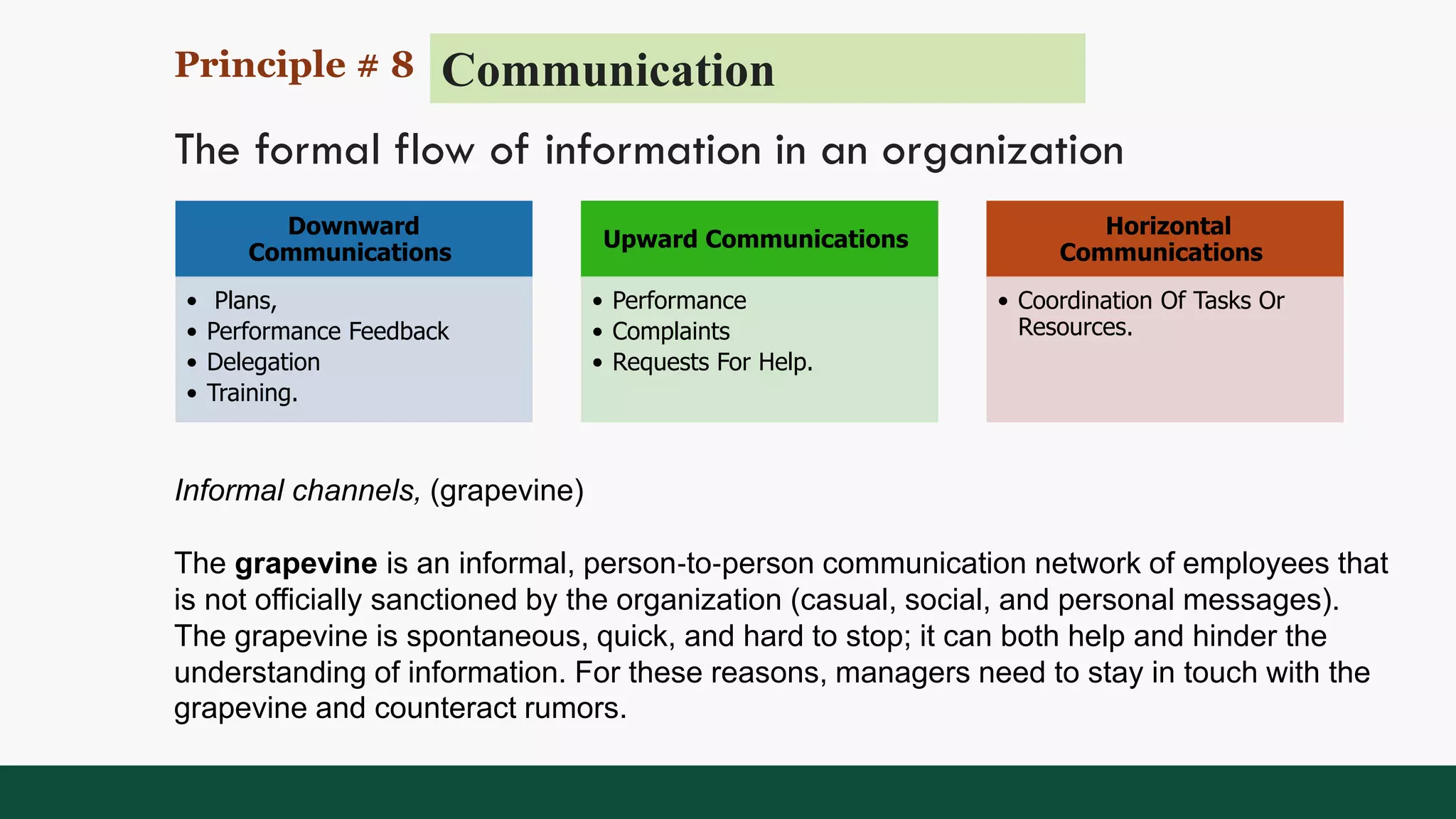 The Organization; Concepts & Principles | PDF