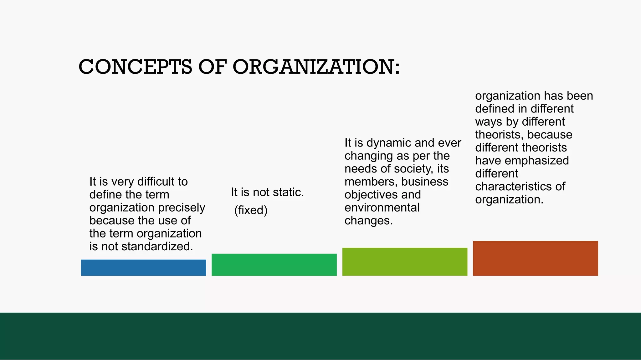 The Organization; Concepts & Principles | PDF