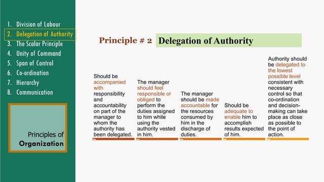 The Organization; Concepts & Principles | PDF | Business | Business and ...
