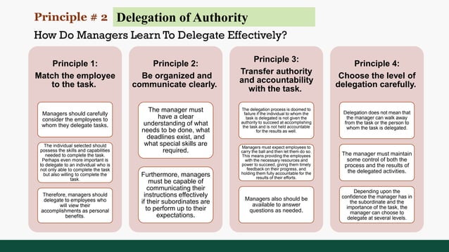 The Organization; Concepts & Principles | PDF | Business | Business and ...