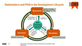 Combining formal and machine learning techniques for the generation of JML specifications | PDF