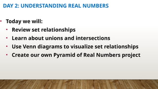 Introduction to Set of Real numbers.pptx